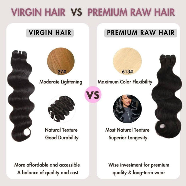 WOWANGEL 100% Virgin Body Wave Hair Bundles - 3pcs Deal | Natural Black ...